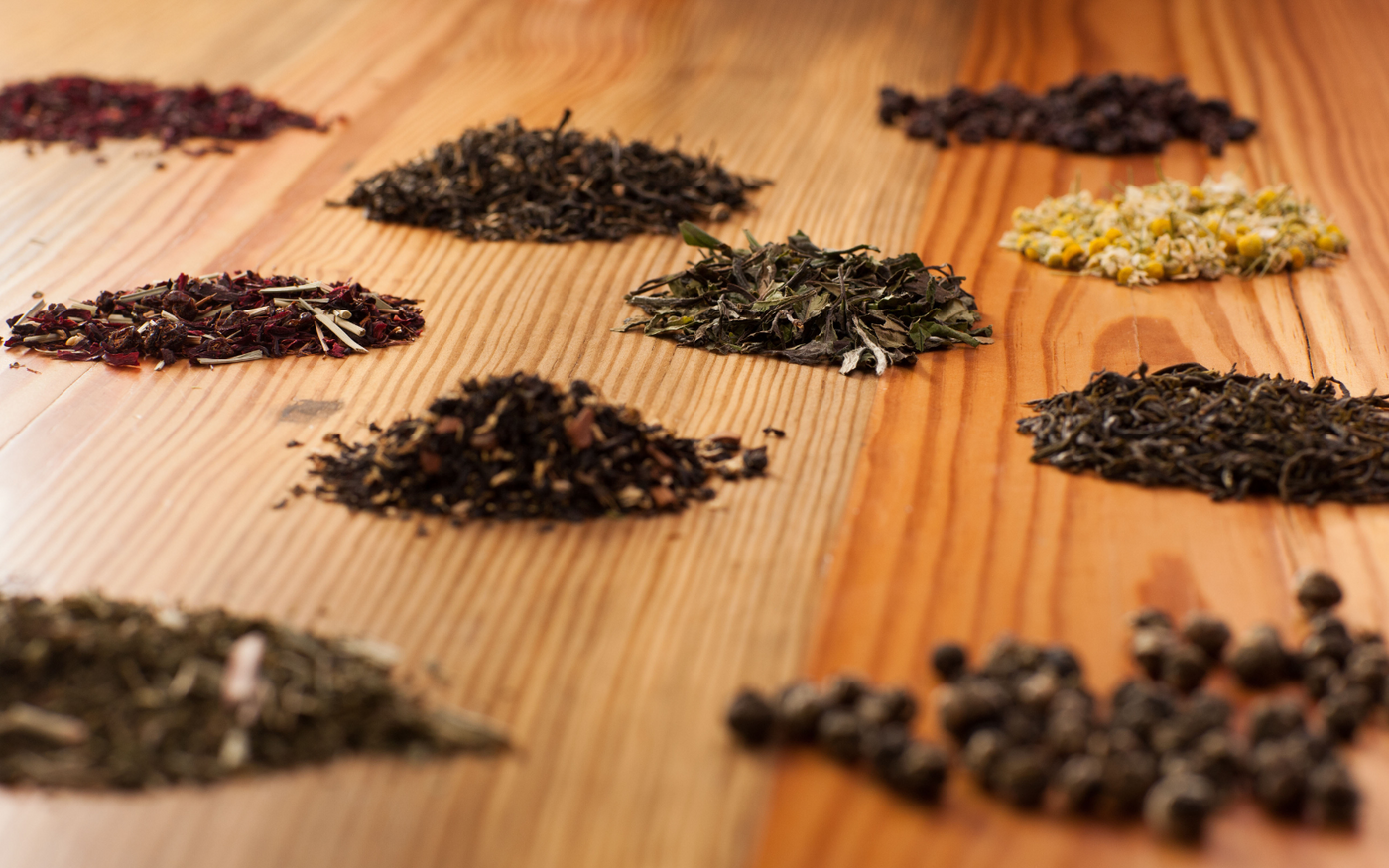 Tea Typology, Explained - Hugo Tea Company